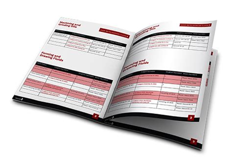 Metalworking Product Cross Reference Guide