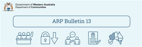 Home Our Rules About Restrictive Practices