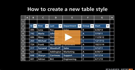 How To Create A New Table Style Video Exceljet