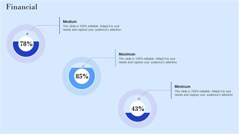 Financial Data Model Ppt Powerpoint Presentation Icon Rules Ppt Presentation