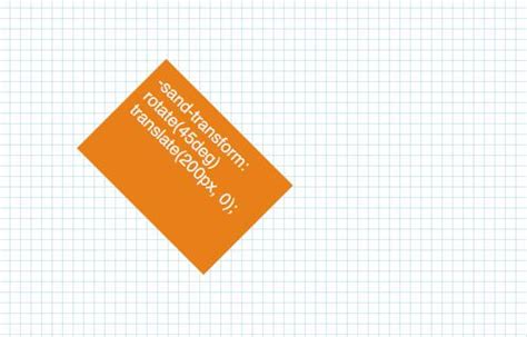 How To Enable Css Transform In Ie6 8 Quick Tip Web Development