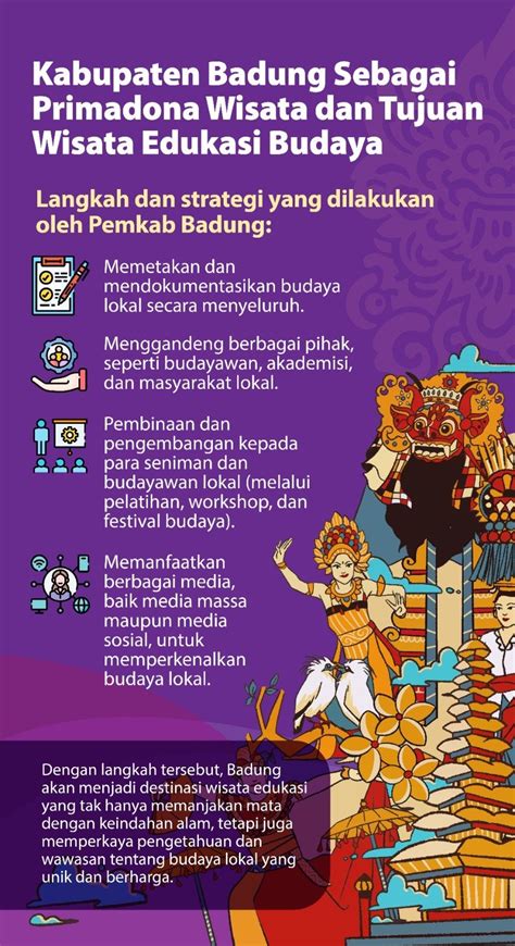 Strategi Pemkab Badung Perluas Dan Perkenalkan Wisata Budaya