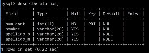 Yolys Blog Pasos En Mysql Rollbackcommitbegin
