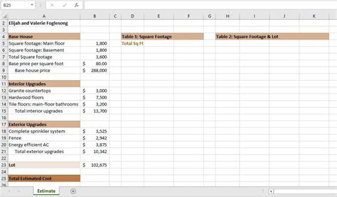 Complete The Single Variable Data Table In The Range D5f15 Be Sure To