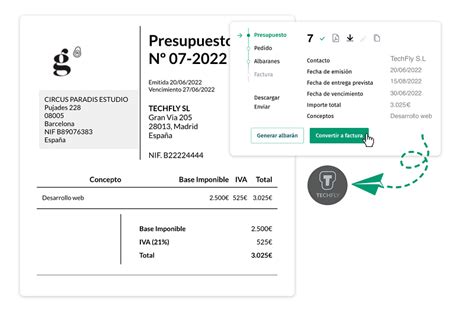 Presupuesto Qué Es Importancia Y Para Qué Sirve Quipu