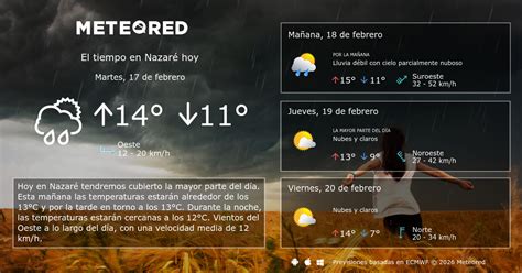 El Tiempo En Nazaré Predicción A 14 Días Meteored España