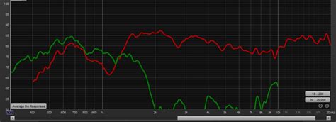 Small 3d Printed Unity Horn Diyaudio