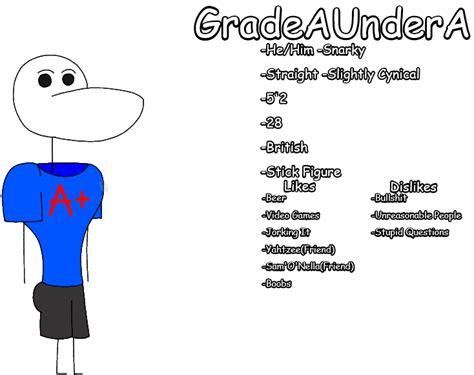 Gradeaundera2025 Redesign By Werefuntimefoxy On Deviantart