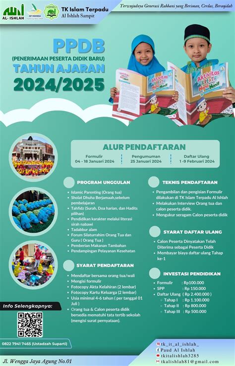Informasi Ppdb Tk Islam Terpadu Al Ishlah