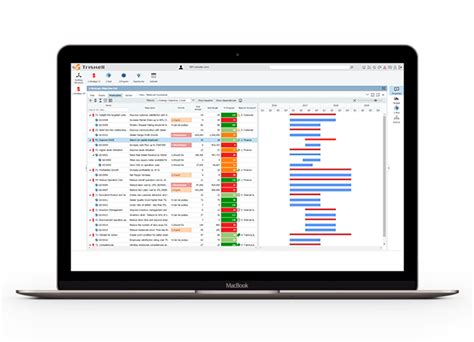 Triskell Ppm Factory Strategy Execution Software Ppm Factory