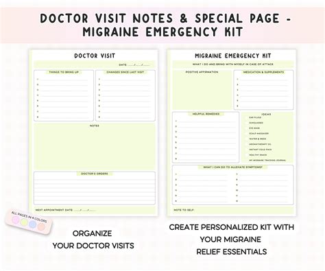 Migraine Tracker Printable Migraine Journal Headache Log Chronic Pain