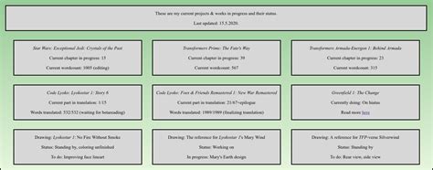 Html Widgets Windysilver