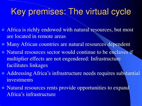 Ppt Key Premises The Virtual Cycle Powerpoint Presentation Free