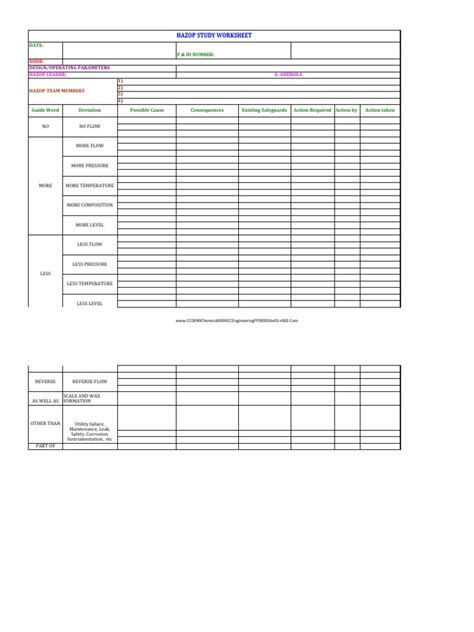 Hazop Study Template Pdf Physical Sciences Business Process
