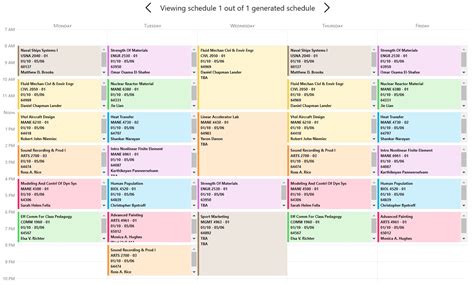 Your Spring Class Schedule Could Always Be Worse R Rpi
