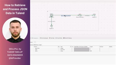 How To Use Tsendmail In Talend
