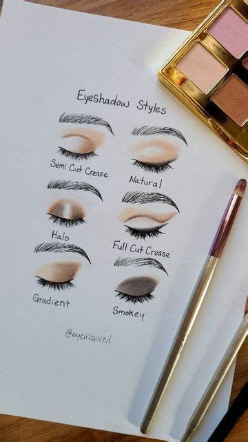 Kelly Edelman On Instagram How To Apply Different Eyeshadow Styles 💅