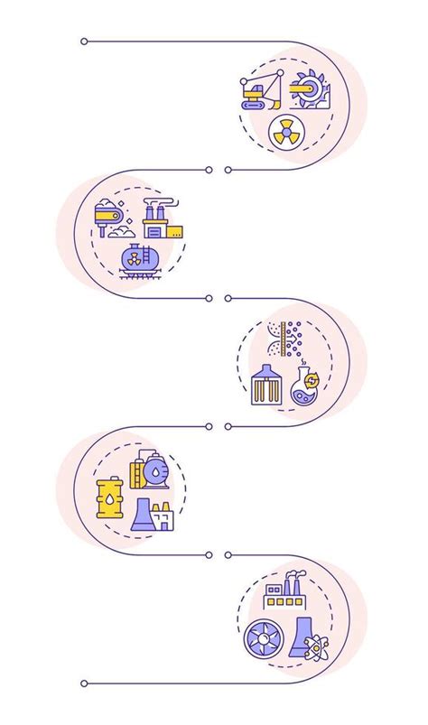 Nuclear Fuel Cycle Infographic Vertical Sequence Uranium Fossil Usage