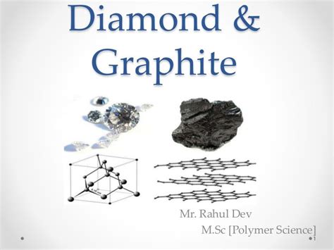 Graphite Structure Vs Diamond