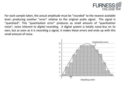 Sampling Rate Bit Depth Pptx