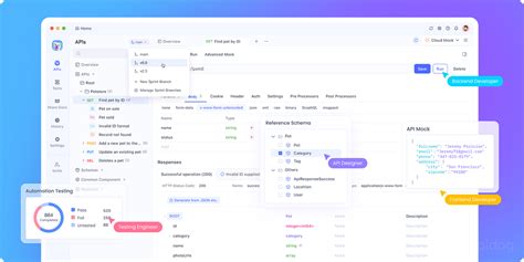 Why Markdown Export Is The Secret Weapon Your Api Docs Have Been