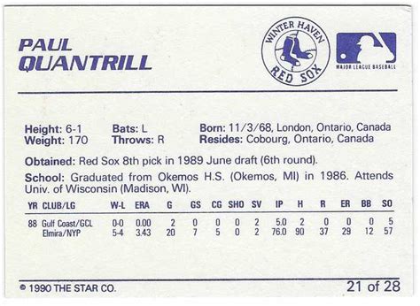 1990 Star 21 Paul Quantrill Signed Nm Free Usa Shipping Ebay