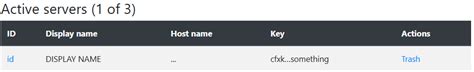hello resource support cfx re community