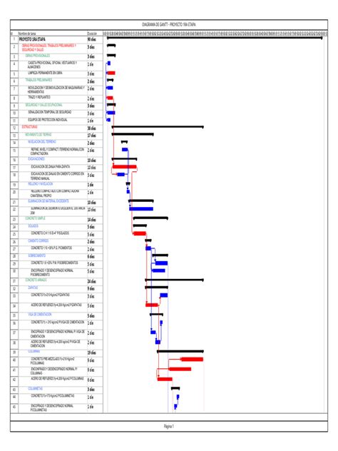 Diagrama De Gantt 1ra Etapa Descargar Gratis Pdf Ingeniería De Edificación Bienes Raíces