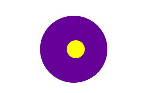 Hypercomplex Cells How Does Visual Processing Work In Our Brains