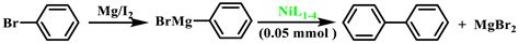 Nicotine Sensing Behavior Of Nickelii Complexes Catalyzed Oxidation