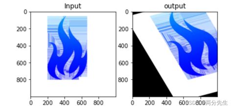 Cv2getaffinetransform简要介绍 Csdn博客