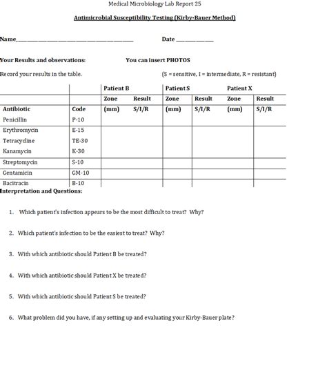 Medical Microbiology Lab Report 25 Antimicrobial
