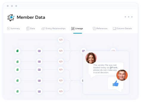 Data Certification Manager For Data Governance
