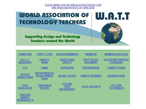 Introduction To Evaluating Lesson Plan For 7th Grade Lesson Planet