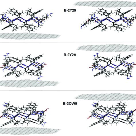 Pdf Insight Into Interactions Of Amyloid Beta Sheets With Graphene