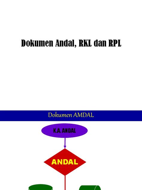 Dokumen Amdal Pdf