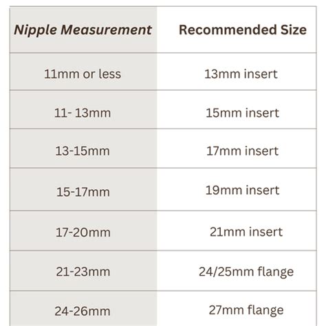 Measurement Guide Tyhan