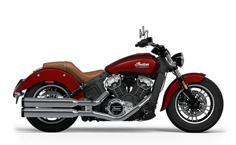 The 2024 Indian Motorcycle Lineup Our Take On Each Model Honda