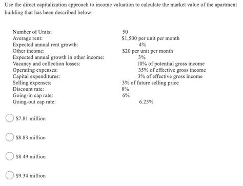 Solved Use The Direct Capitalization Approach To Income