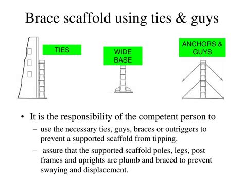 Ppt Chapter 3 Scaffold Safety Powerpoint Presentation Free Download Id 1722236