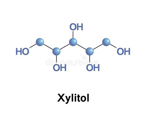 Xylitol Molecular Structure Stock Illustration Illustration Of