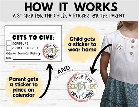 Primary Sharing Time Assignment Handout And Stickers Etsy