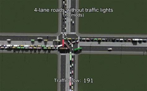 Traffic Flow Measured On Different 4 Way Junctions With Varying