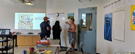 In Person Practical Workshop Facilitation Skills Certificate Winnipeg