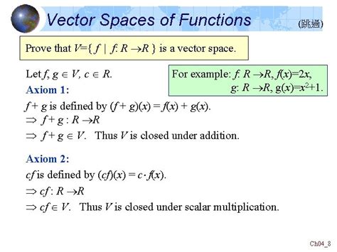 Linear Algebra Chapter 4 General Vector Spaces 4