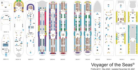 Royal Caribbean And The Wiggles Cruises