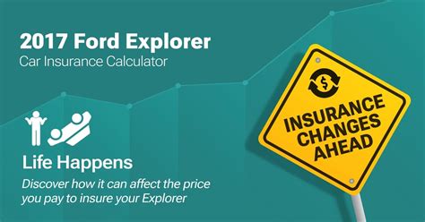 2017 Ford Explorer Car Insurance Calculator
