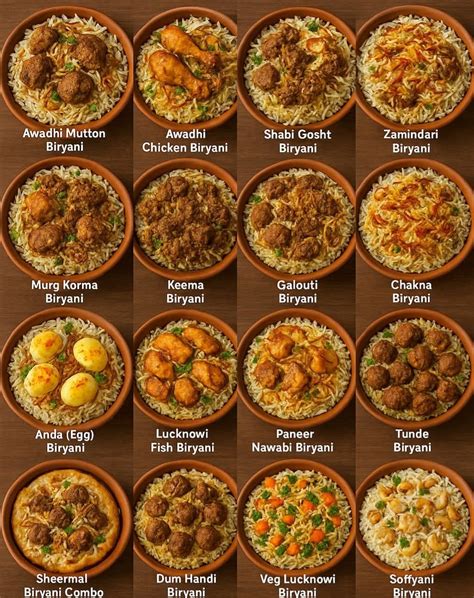 Type Of Biryani All Biryani Types With Names Types Of Biryani With