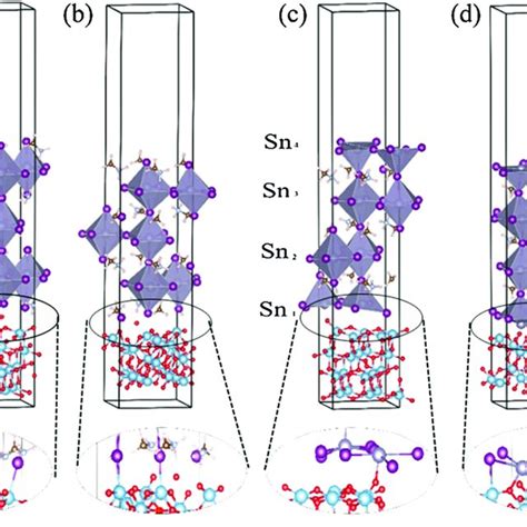 Illustration Of A Geometrical Structure B Electronic Structure Download Scientific Diagram